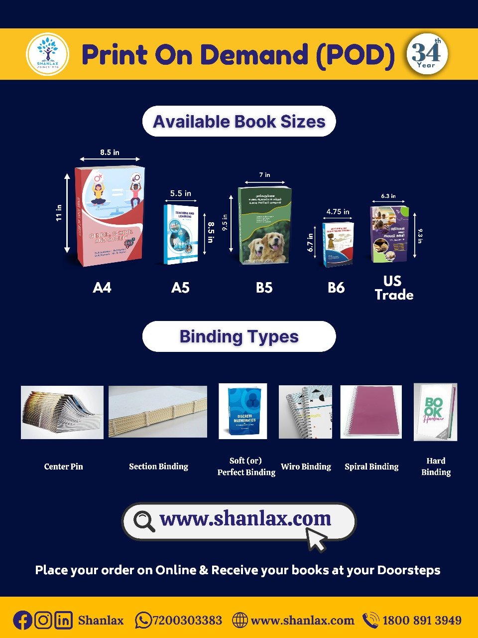 Know your Best book size for publishing your book - Shanlax