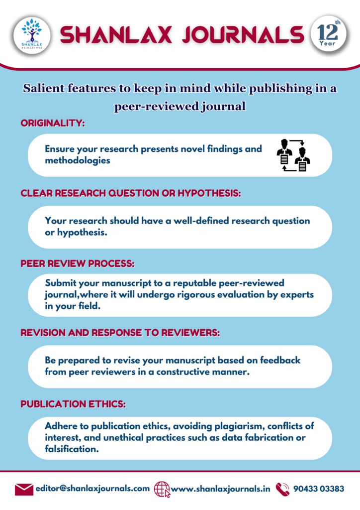 To know more about the Peer Review Journal - Shanlax