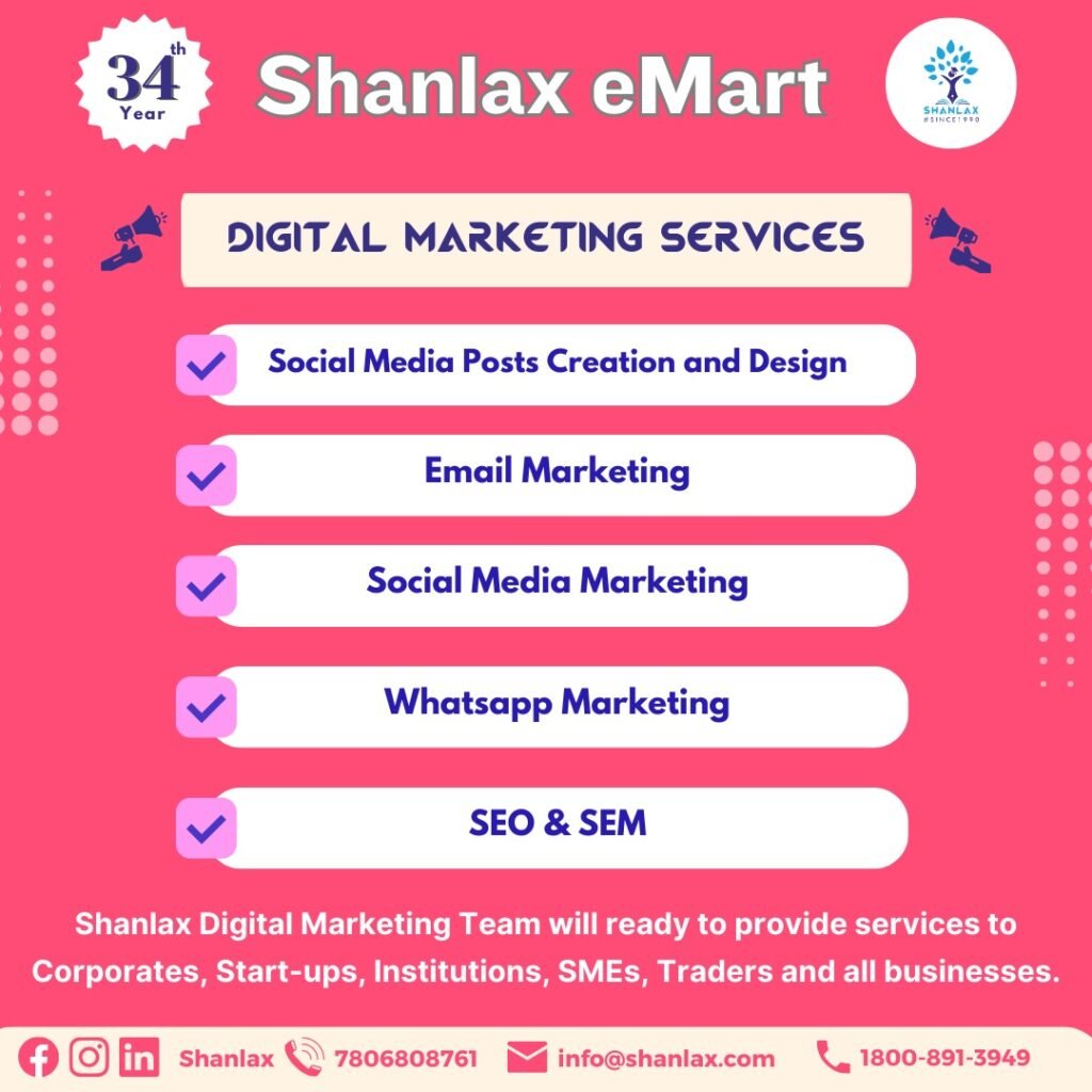 The Power of Digital Marketing: Strategies for Success - Shanlax
