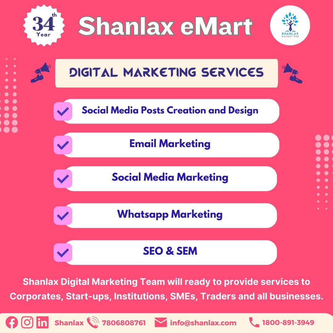 The Power of Digital Marketing: Strategies for Success - Shanlax