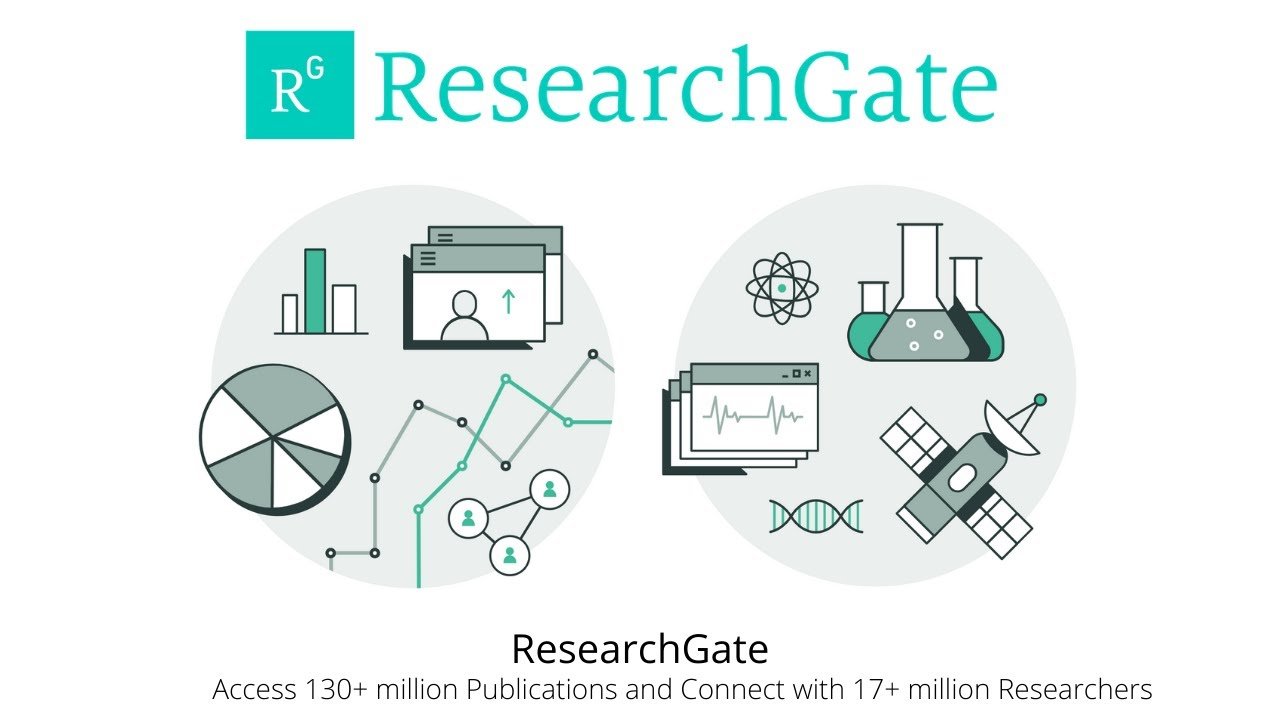 ResearchGate – Contribution to the Research Community - Shanlax